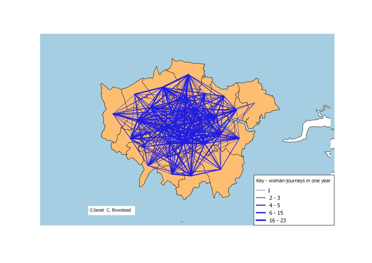 Data boundaries – Knowledge boundaries